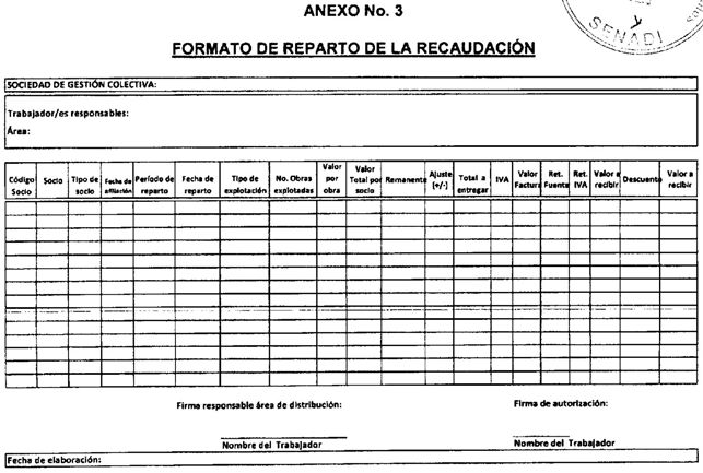 Resolución No. 002-2020-DG-NT-SENADI Expídese la Norma técnica de control de formatos para la ...